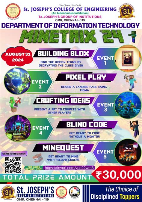 Sjce Connectit On Linkedin Techfest Innovation Codingchallenge Stjosephscollege Minetrix24