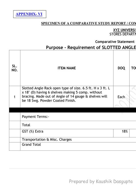 Sop Standard Operating Procedure For Purchase Operation Kaydeejee Page 32 Flip Pdf