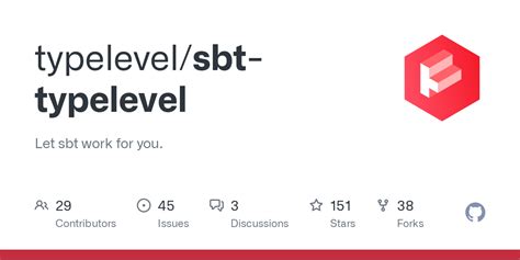 github typelevel sbt typelevel let sbt work for you