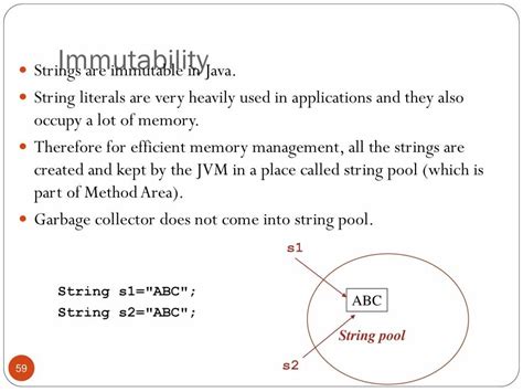 Java Classes And Methods Part PowerPoint Slides LearnPick India