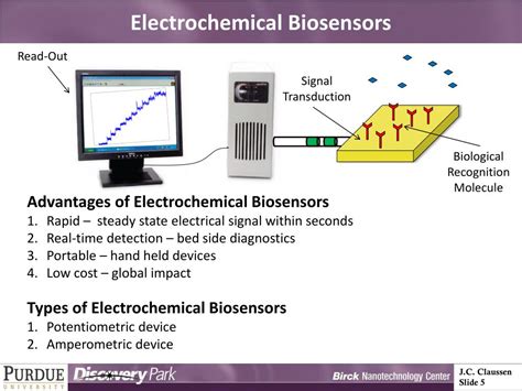 Ppt Electrochemistry Of Graphene Devices Towards Ballistic Transport And Biological Sensors
