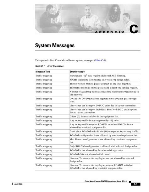 Pdf System Messages · Message Type Error Message Traffic