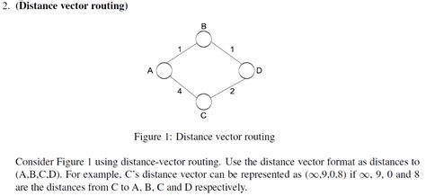 Solved Consider Figure 1 Using Distance Vector Routing