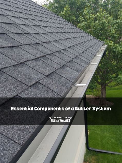 Gutter System Components Explained