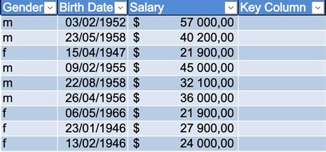 Power Automate Office 365 Excel Add A Key Column To A Table Action Manuel T Gomes