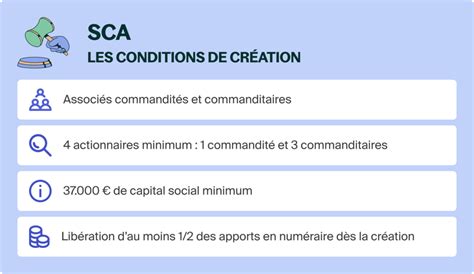 Sca Focus Sur La Société En Commandite Par Actions
