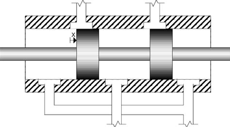 Servovalve Schematic Diagram Download Scientific Diagram