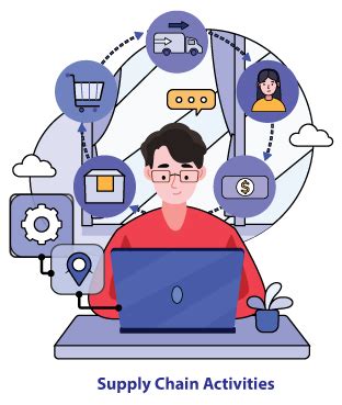 SAP SCM Certification Top SAP Certifications CloudFoundation Blog