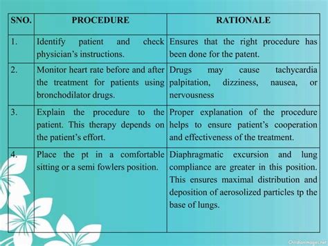 nebulization pptx lung and respiratory health diseases and conditions