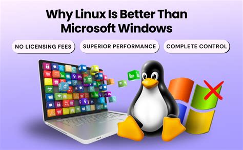 Linux Is Way Better Than Microsoft Windows Faster And More Secure I Wrote A Linux Mint Article