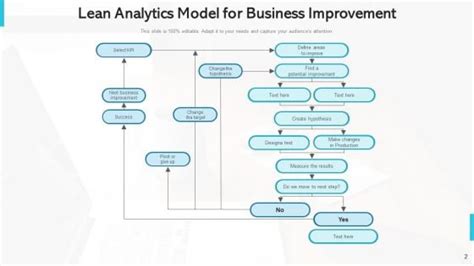 Waste Reduction Framework PowerPoint Templates Slides And Graphics