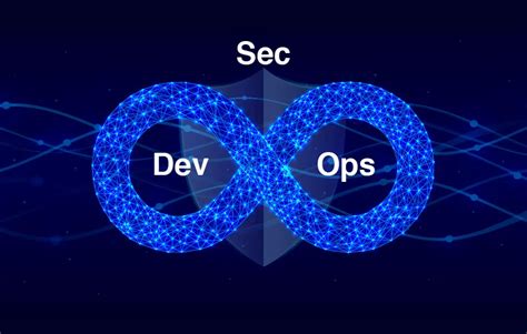 Top 20 Devsecops Tools To Secure Your Pipeline In 2025 Code Driven Labs