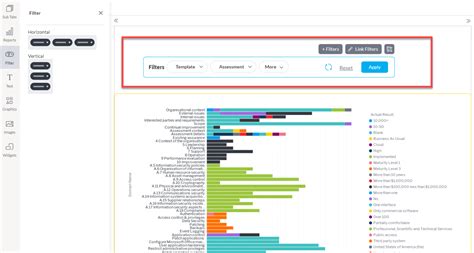 Analytics Dashboards