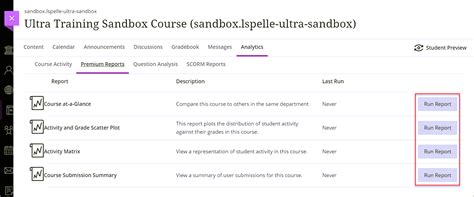 Blackboard Ultra Analytics For Learn Tips