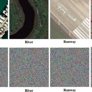 A Original Images B Encrypted Images Table 1 Represents The Download Scientific Diagram