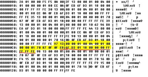 Binaryfiles Delete Some Sequence Of Bytes In Powershell Stack Overflow