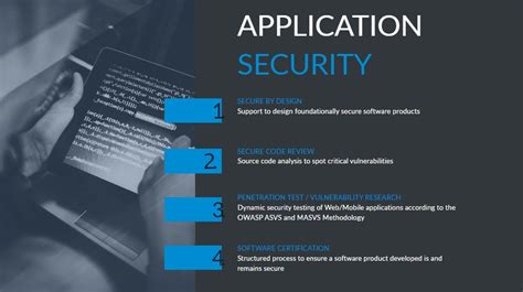 Pro Ciso® On Linkedin Applicationsecurity Training Riskassessments Threatmodeling…