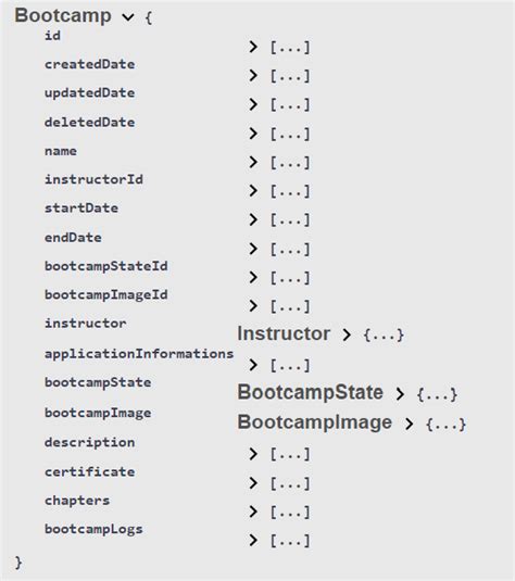 Github Banudiktobeto3a Narchitecturebootcampproject Tobeto