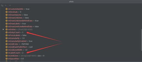 Set 2 Entites But Xaixs Get 3 · Issue 4833 · Philjaympandroidchart