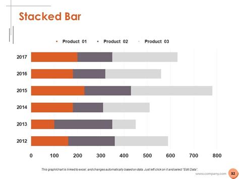 Investment Powerpoint Presentation Slides Powerpoint Presentation Pictures Ppt Slide