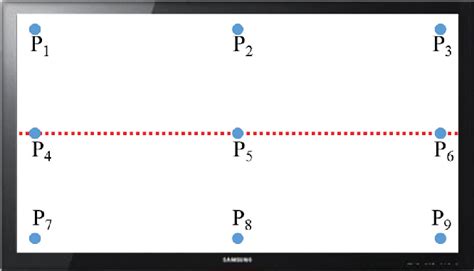 Points For Evaluation Of Vignetting Compensation Download Scientific Diagram