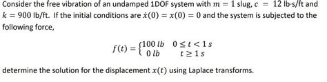 solved consider the free vibration of an undamped 1dof