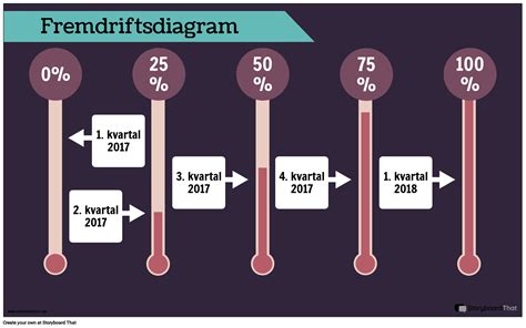 Progress Bar Info Storyboard By No Examples