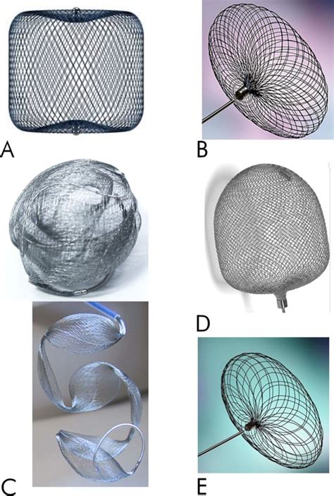 A Mini Review Of Intrasaccular Flow Diverters Journal Of