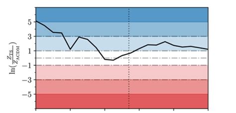 Can Ai Systems Ever Fully Replicate Human Cognitive Abilities By Boris Bruce Kriger The