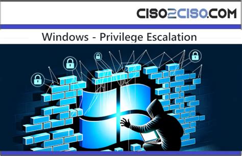 windows privilege escalation ciso2ciso and cyber security group