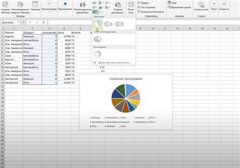 Как добавить легенду в диаграмму Excel 2010