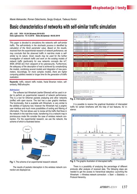 Pdf Basic Characteristics Of Networks With Self Similar Traffic