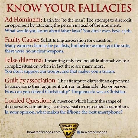 22 Fallacy Posters Ideas Logical Fallacies Logic Ap Language