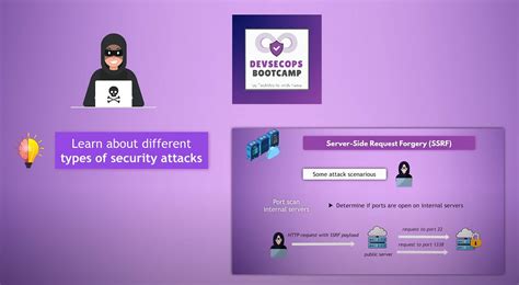 FREE DevSecOps Course For Beginners
