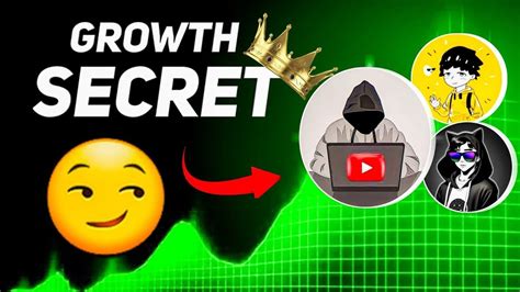 How Decodingyt Cracked The Youtube Algorithm Youtube