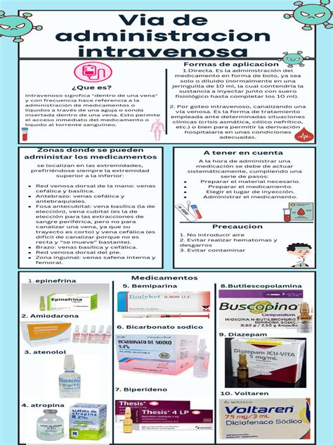Vías De Administración Intravenosa Pdf Terapia Intravenosa Terapia