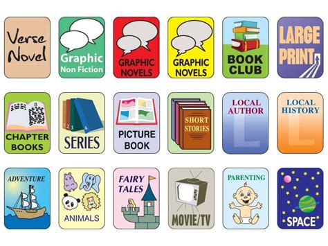 What Is A Classification In School At Amy Grant Blog