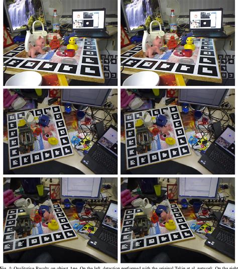 Figure 4 From Squeezed Deep 6dof Object Detection Using Knowledge Distillation Semantic Scholar