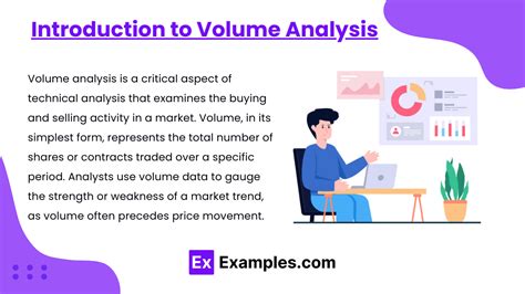 Introduction To Volume Analysis Notes And Practice Questions Cmt Introduction To Volume Analysis Notes And Practice Questions Cmt