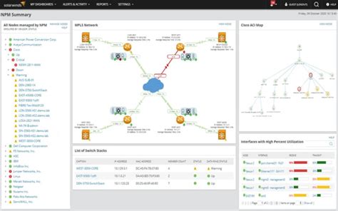 Configure Your Juniper Cisco Pfsense Fortigate Mikrotik Fs Network