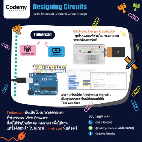 Codemy Robotics โคเดมี่ ศูนย์การเรียนรู้ด้านหุ่นยนต์ 🎉 มีข่าวดีมาบอก 🔸สำหรับผู้ปกครองที่สนใจ