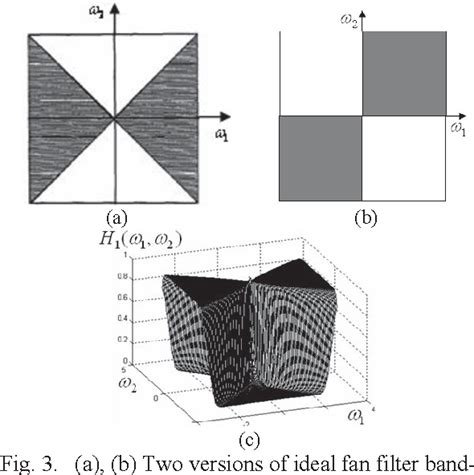 Wedge Symbol In Logic At Ashley Smalley Blog
