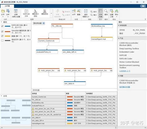 一毫千里~matlab 22b23a实用靠谱n招鲜 知乎