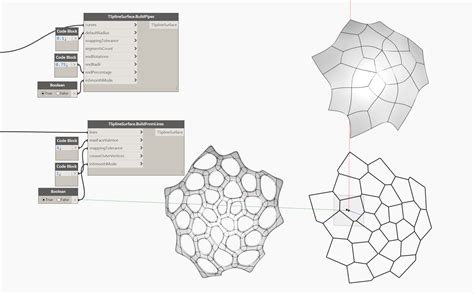 A High Level Introduction To T Splines In Dynamo Dynamo Bim