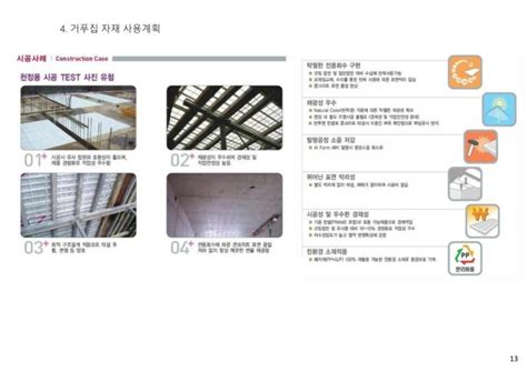 철근콘크리트 공사 시공계획서 Ppt 파일첨부