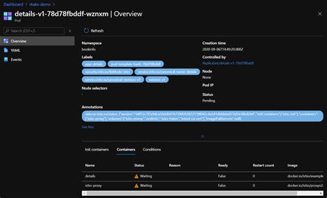 Azure Portal Azure Kubernetes Resource Viewer Vs Kubernetes Dashboard Roy Kim On Azure And