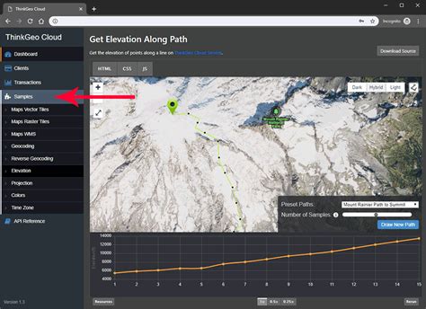 Thinkgeo Cloud