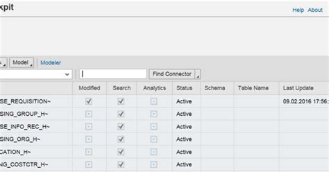 Sap Tutorials Metadata Not Loaded Error Sap Fiori App Activation
