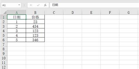 Excel怎样进行数据模拟分析360新知