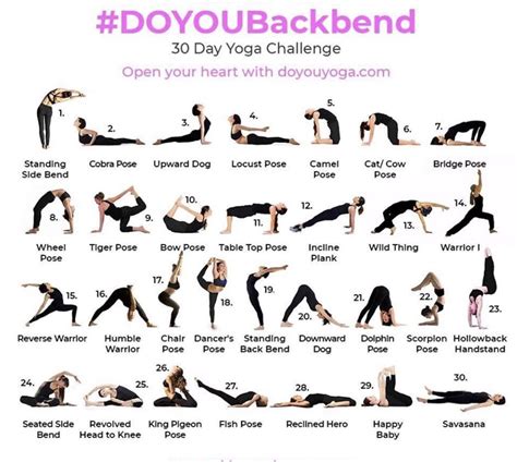 Pin By Julie Bombardier On Yoga Backbend Yoga Poses 30 Day Yoga